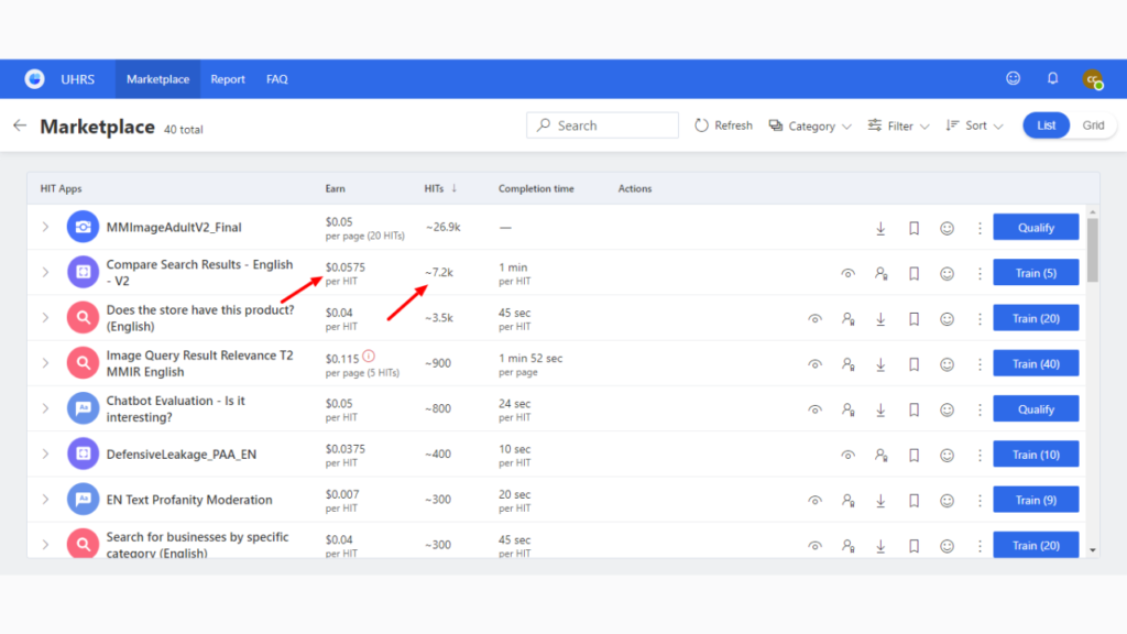 A Complete Guide On Uhrs For Beginners How To Join And Make Money With ...