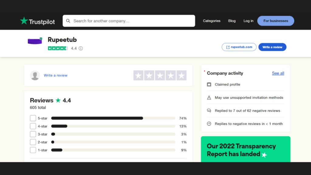 Rupeetub review 2023: Rupeetub.com is real or fake. - Digital Piyush