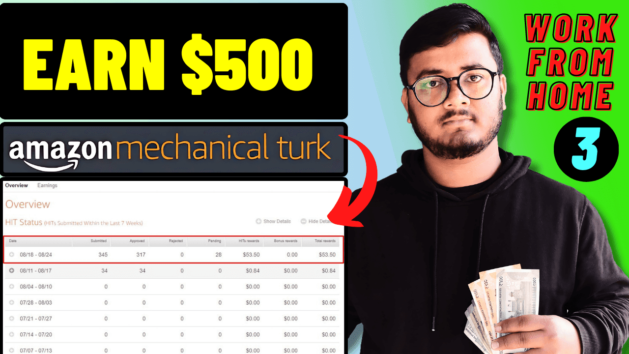 Amazon Mechanical Turk India Guide 2025 | Make Money Online from Home ...